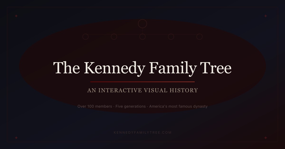 The Kennedy Family Tree — An Interactive Visual History